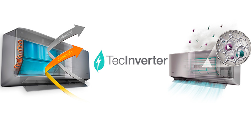 MULTICLIMA S.A AIRES ACONDICIONADOS COSTA RICA